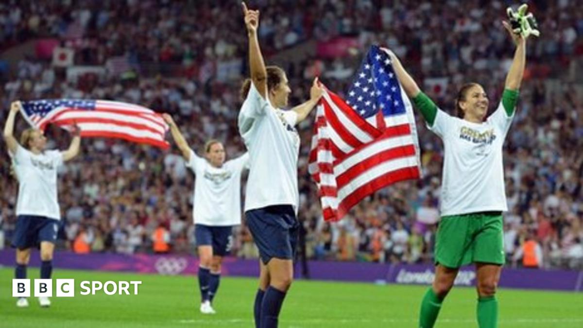 London 2012: Global winners and losers at the Olympics - BBC Sport