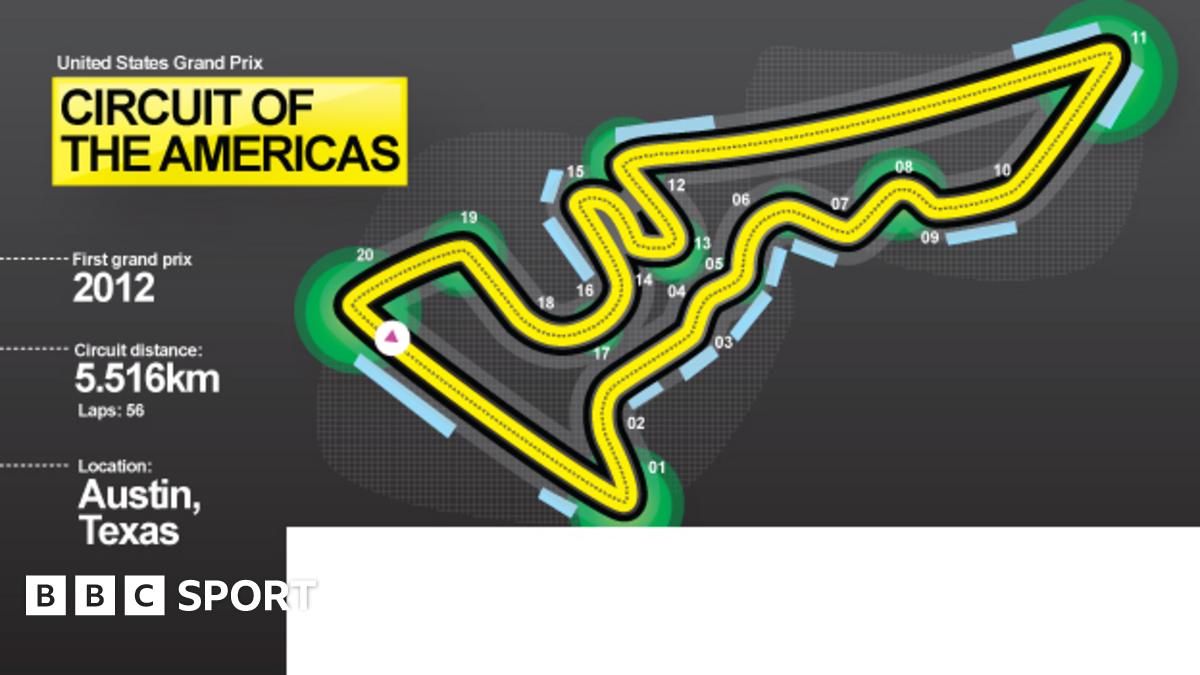 F1 preview: United States Grand Prix, Austin, Texas - BBC Sport
