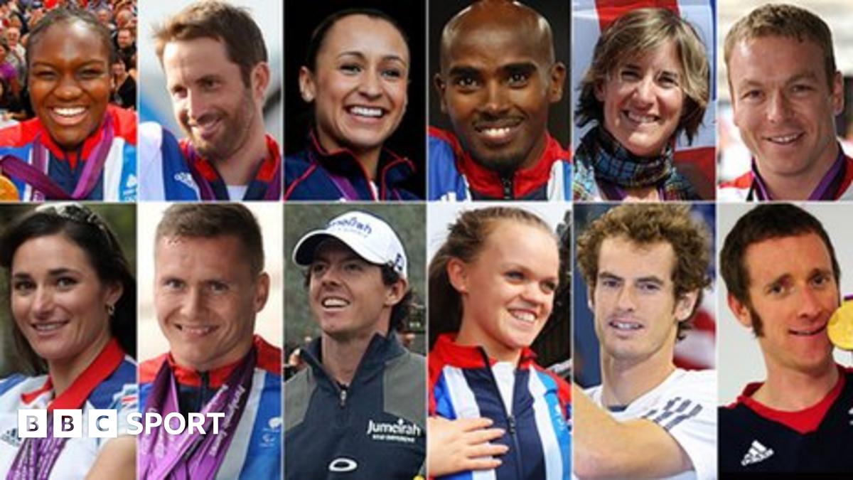 Sports Personality of the Year: BBC award shortlist named - BBC Sport