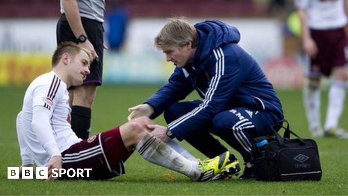 Hearts' Danny Grainger faces nine-month absence - BBC Sport