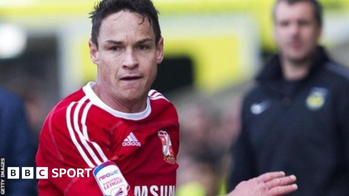 Aldershot Town sign Oliver Risser after Swindon Town exit - BBC Sport