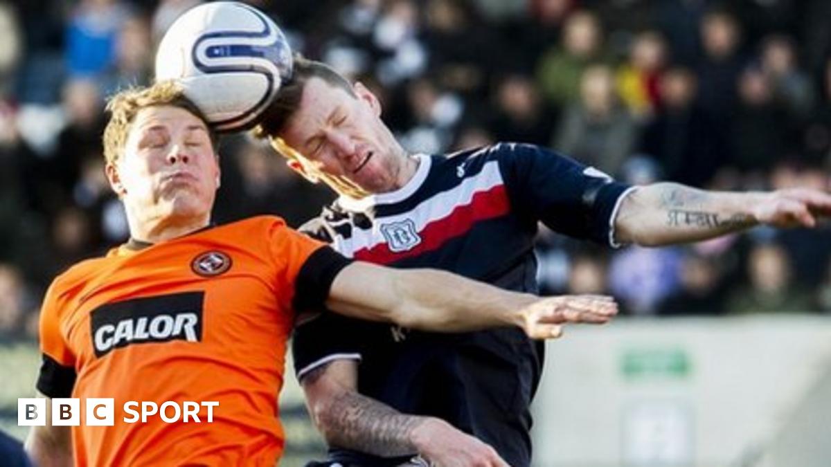 Dundee derby in Scottish Cup quarter-final draw - BBC Sport