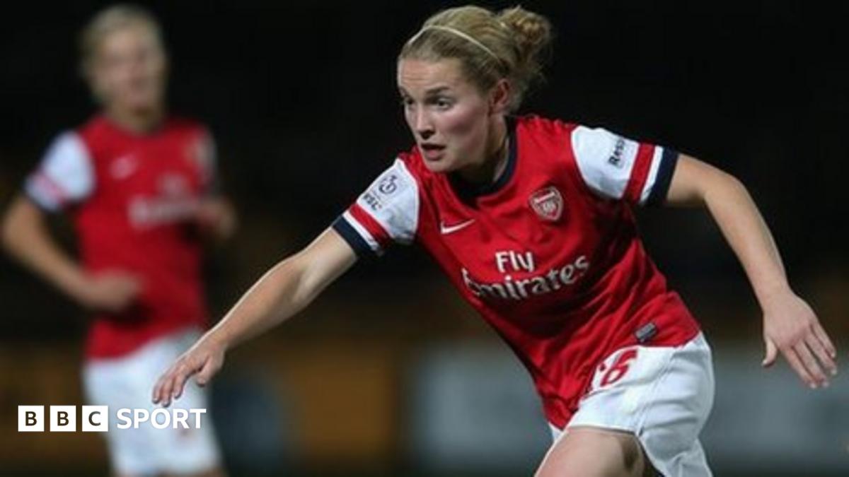 PFA Women's Player of the Year: Inaugural shortlist announced - BBC Sport