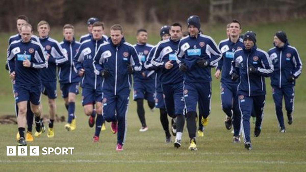 Hearts banned from registering new players by the SPL - BBC Sport