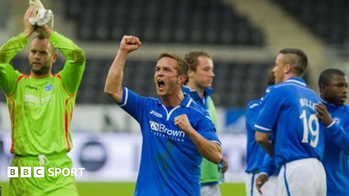 St Johnstone: Frazer Wright's goal gives Saints magnificent win - BBC Sport