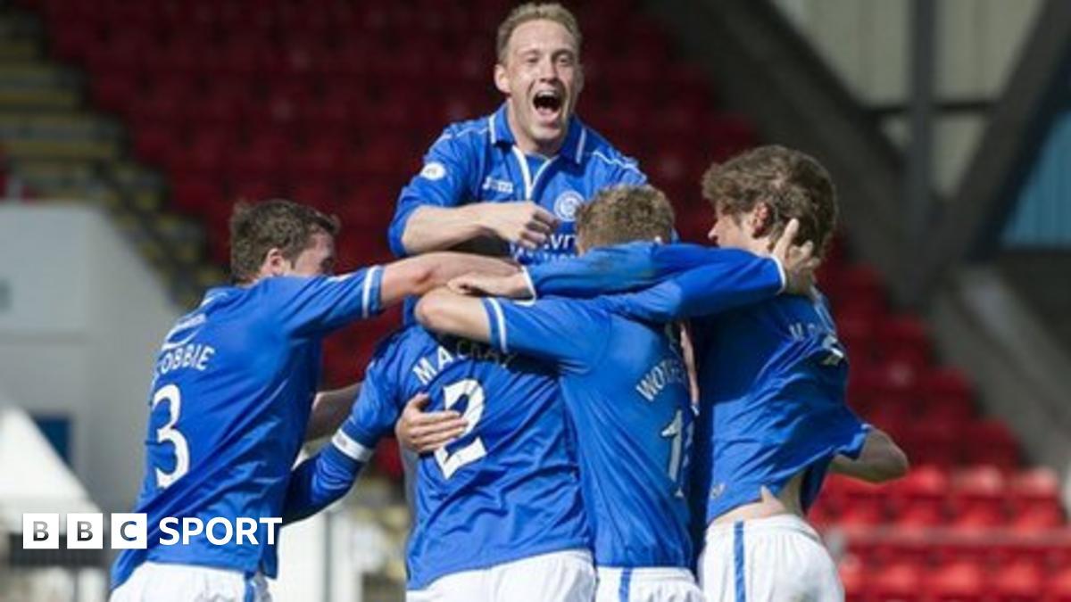St Johnstone 4-0 Ross County - BBC Sport