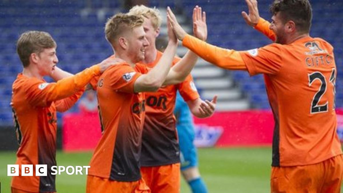 Ross County 2-4 Dundee Utd - BBC Sport