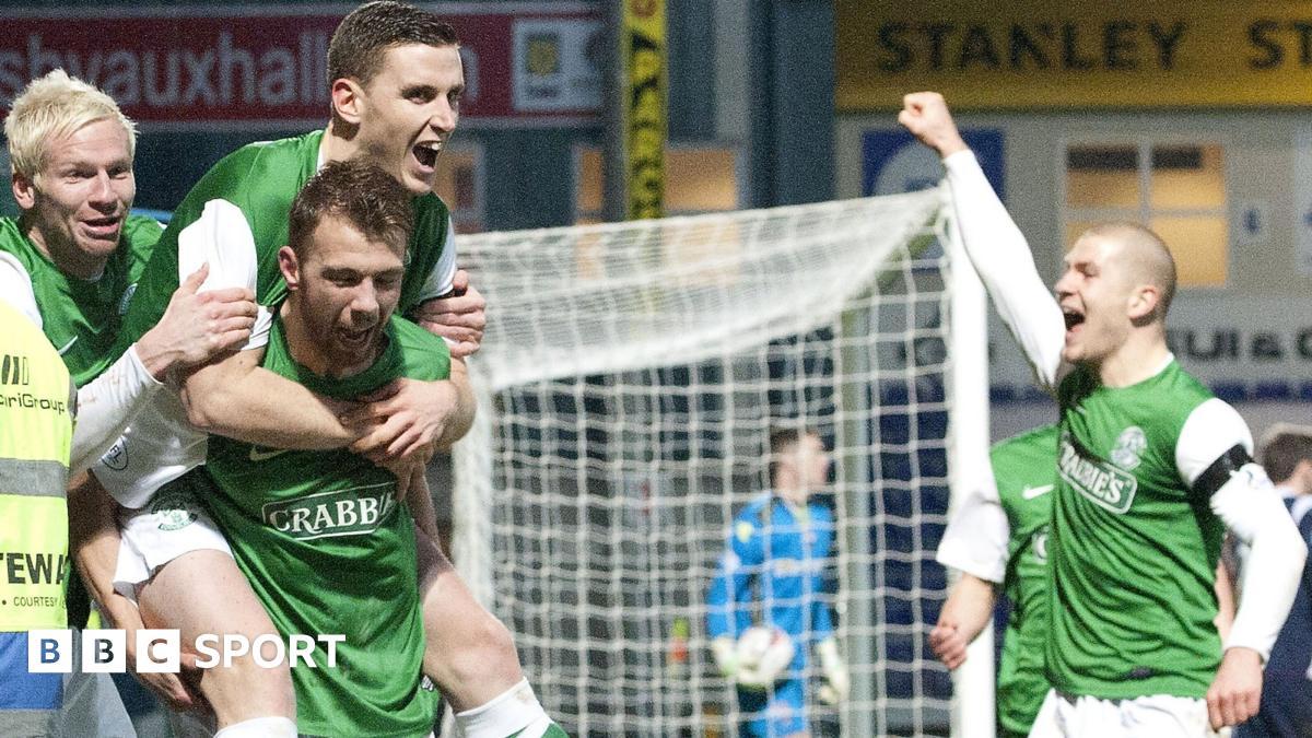 Ross County 0-2 Hibernian - BBC Sport