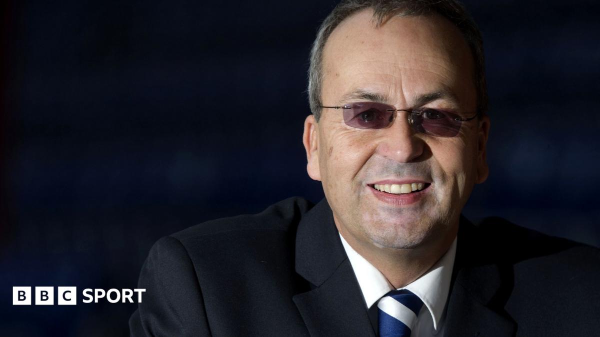 SPFL decisions were right, says Ross County's Roy MacGregor - BBC Sport