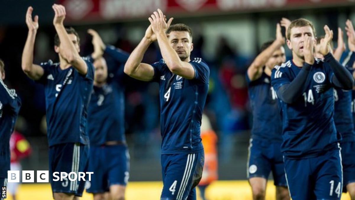 Scotland: Gordon Strachan to name squad for Poland friendly - BBC Sport