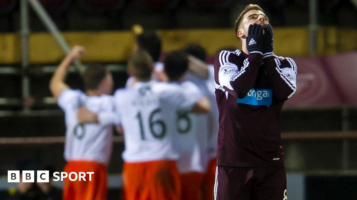 Hearts fans deserve derby win says manager Gary Locke - BBC Sport