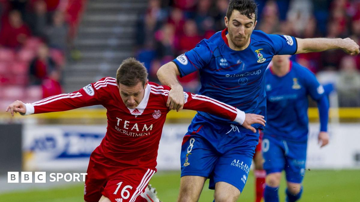 Inverness CT 0-0 Aberdeen - BBC Sport