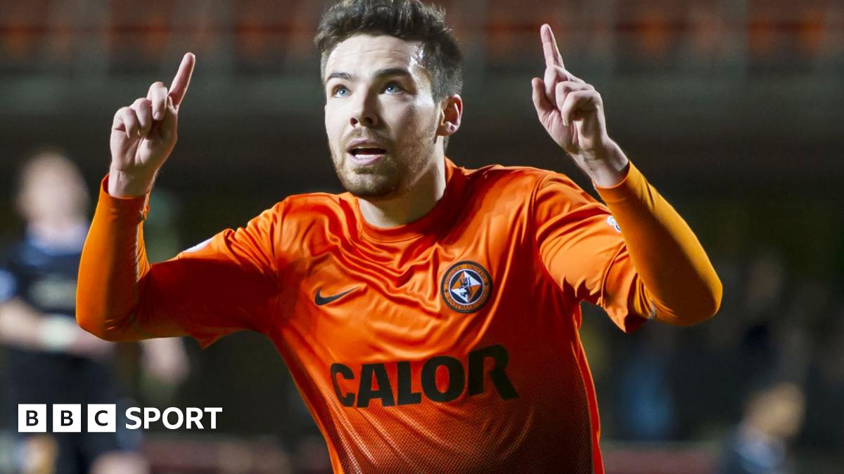 Dundee United extend Ryan Dow & Marc McCallum contracts - BBC Sport