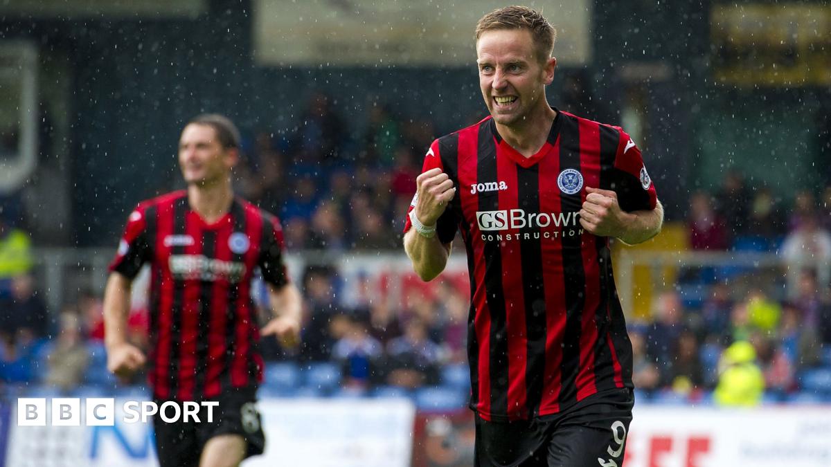 Ross County 1-2 St Johnstone - BBC Sport