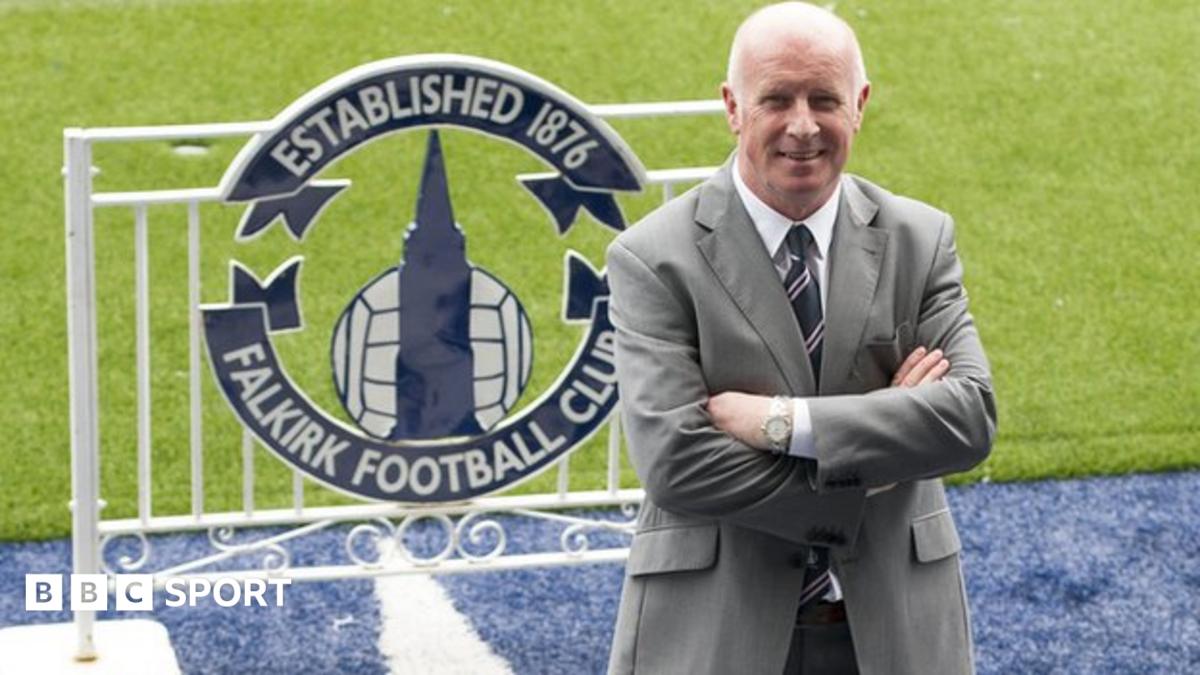 Falkirk: Peter Houston hopes to sign a striker and defender - BBC Sport