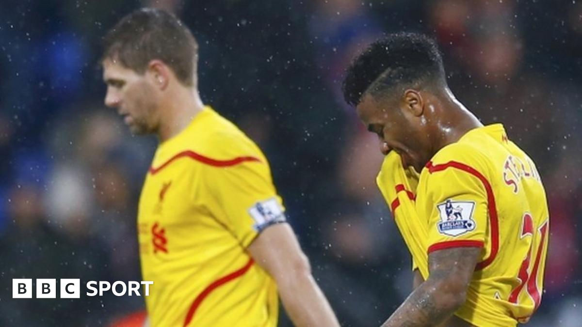 MOTD2 analysis: 'Liverpool results reflect their true level' - BBC Sport