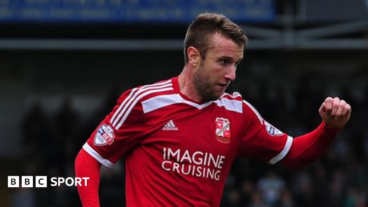Notts County 0-3 Swindon Town - BBC Sport