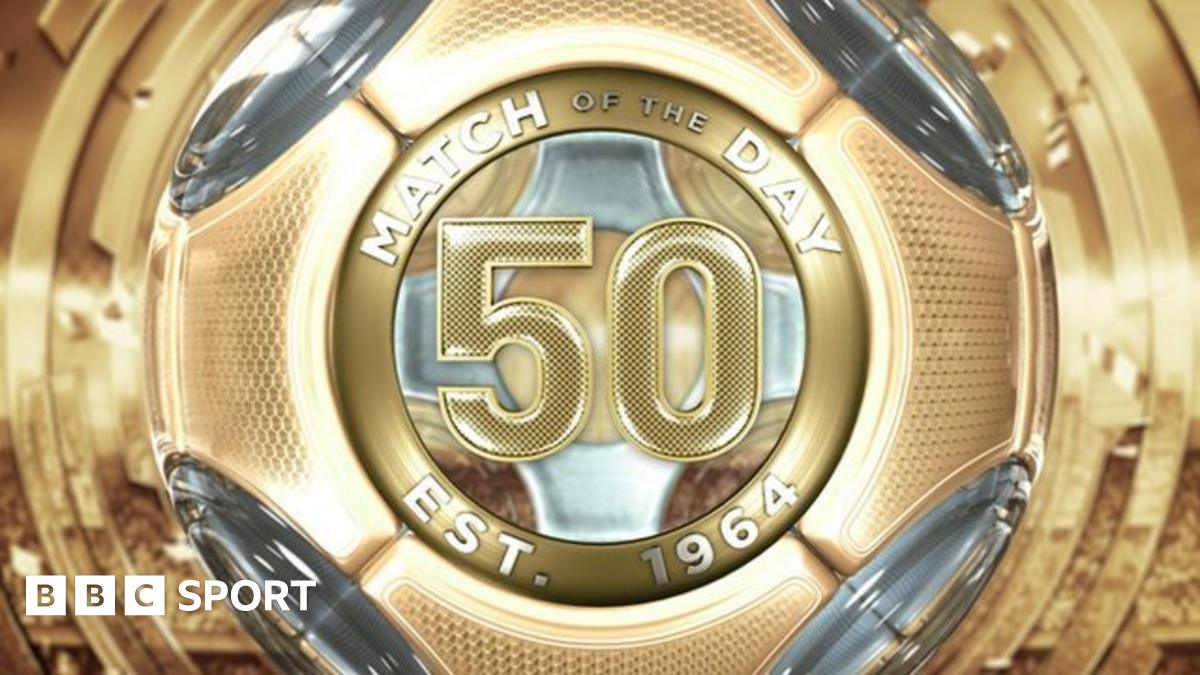 Online voting terms and conditions - BBC Sport