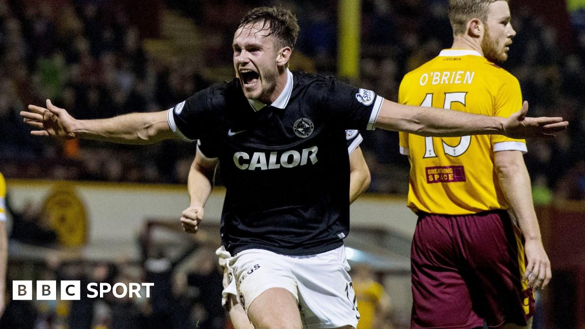 Keith Watson joins Hibs as Dundee United target Paul Dixon - BBC Sport