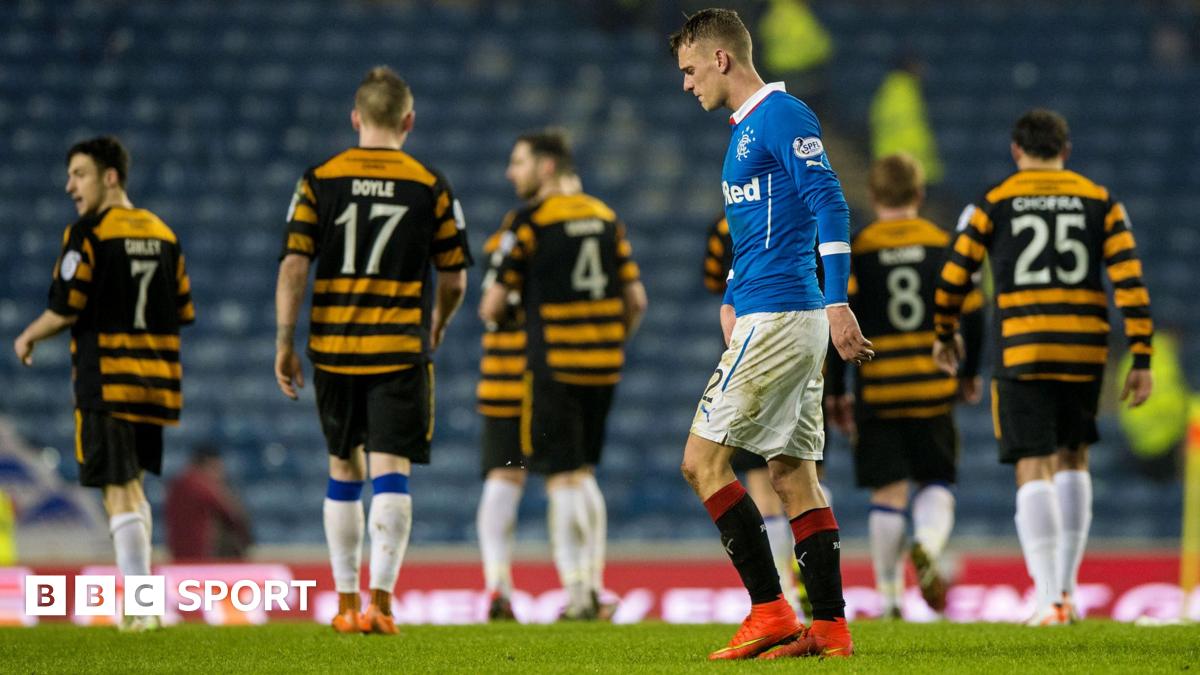 Rangers 2-2 Alloa Athletic - BBC Sport