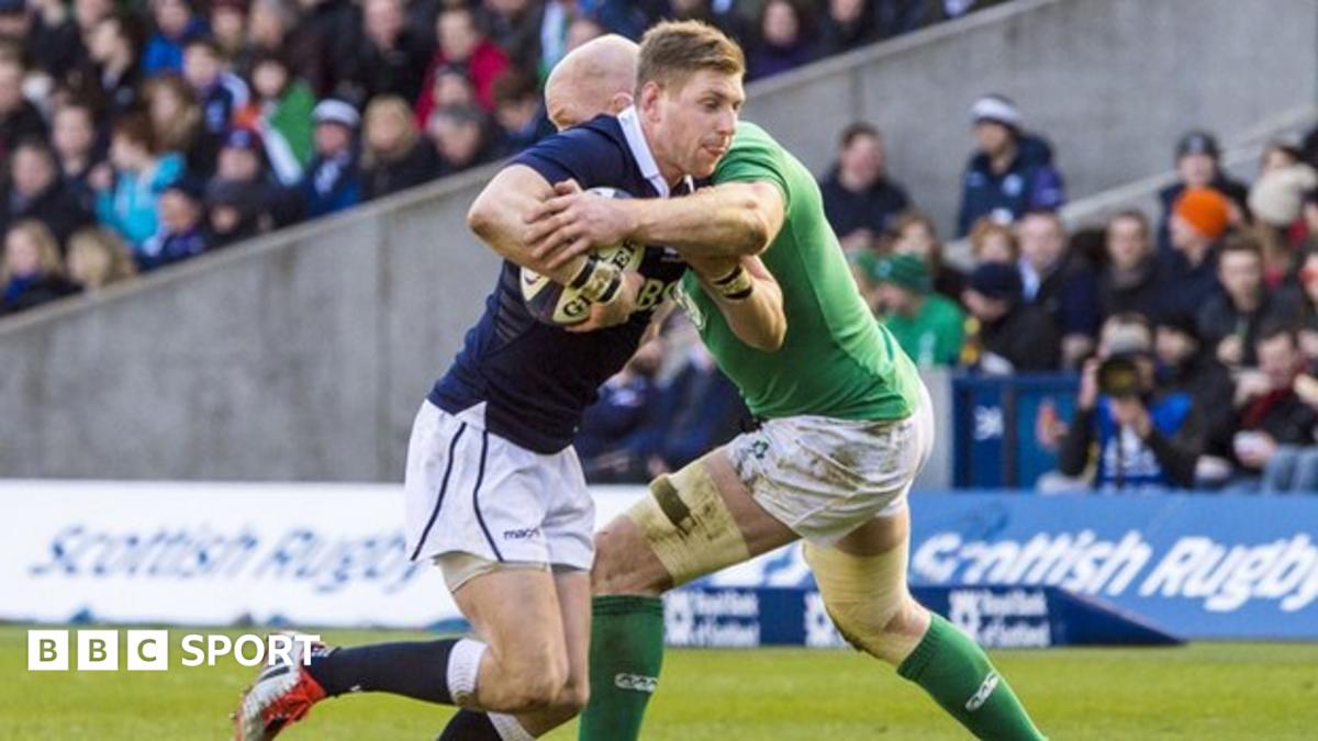 Tom English: Scotland must look back if they are to go forward - BBC Sport