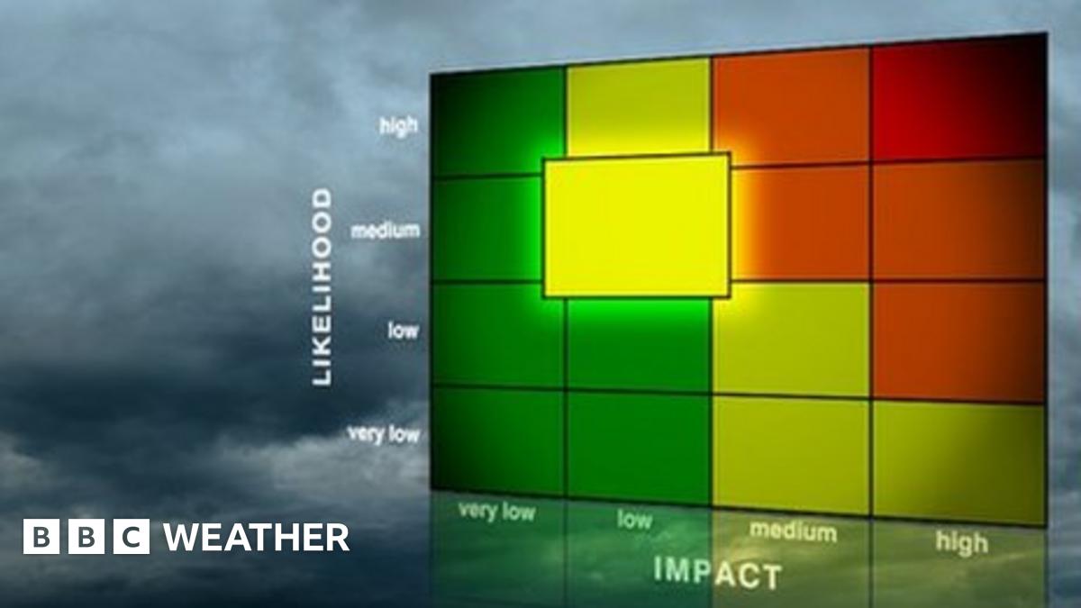 Weather warnings explained - BBC Weather