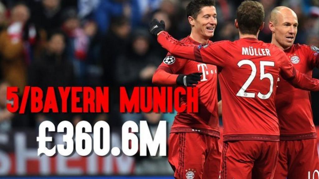 Rich league: Who are the top 10 richest clubs in the world? - BBC Sport