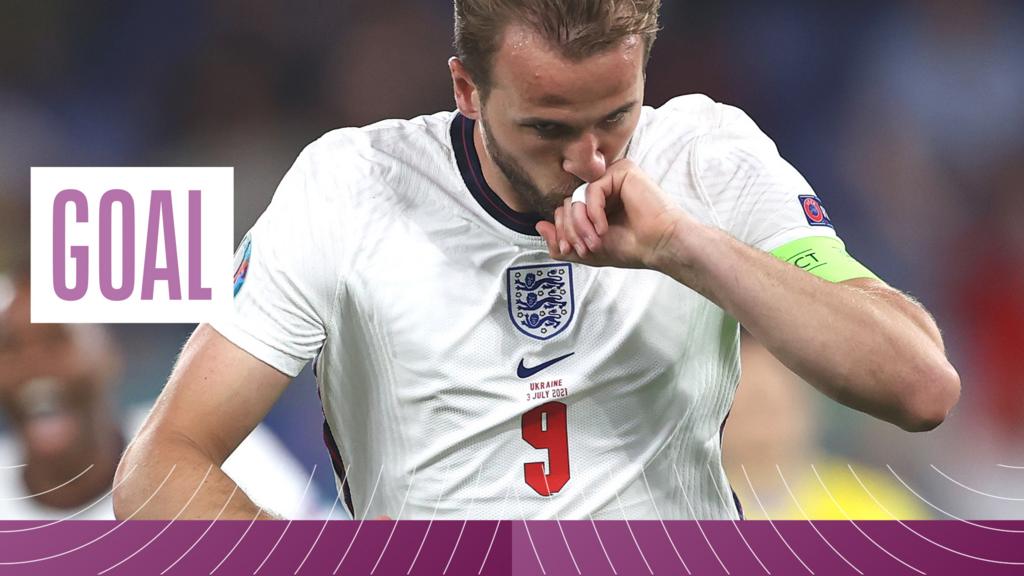 Euro 2020: 'England on their way!' - Kane heads home England's third ...