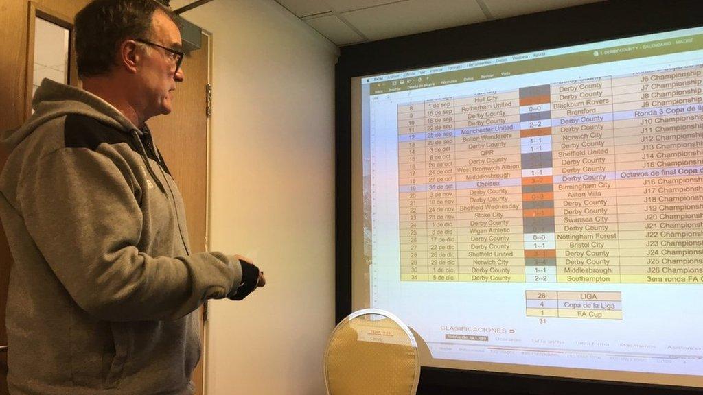 Marcelo Bielsa: EFL continue Leeds United 'spy' investigation - BBC Sport