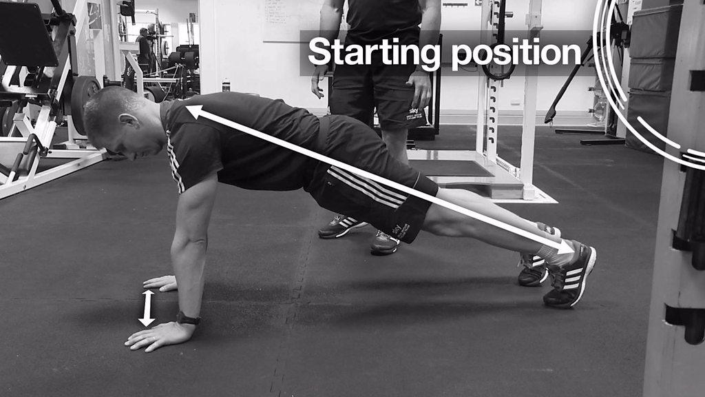 Get Inspired: British Cycling's specific strength exercises to help ...