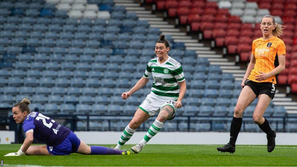 Glasgow City 0-1 Celtic: Holders battle into Scottish Cup final against ...