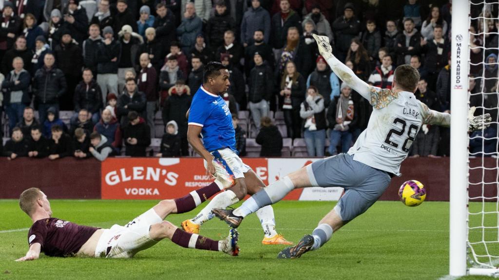 Scottish Premiership: Celtic, Rangers, Kilmarnock, St Johnstone & St ...