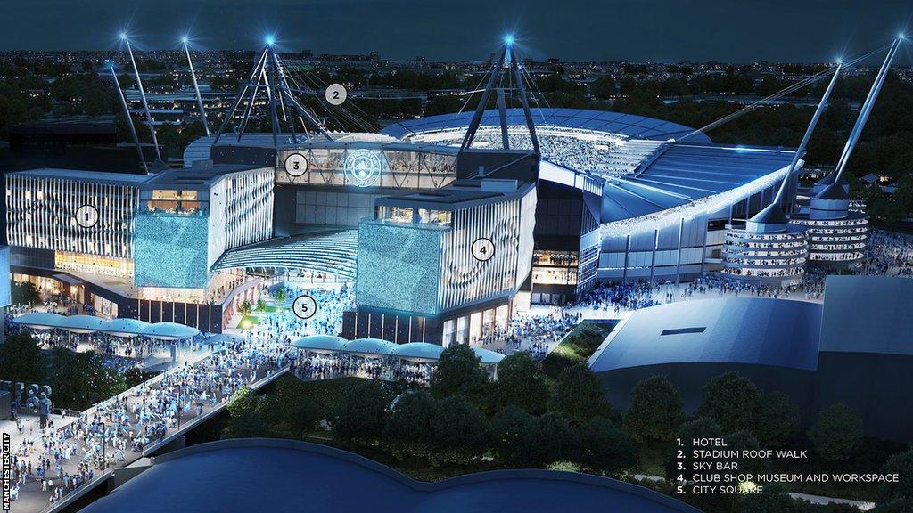 Etihad Stadium: Man City submit £300m plan to increase capacity to ...