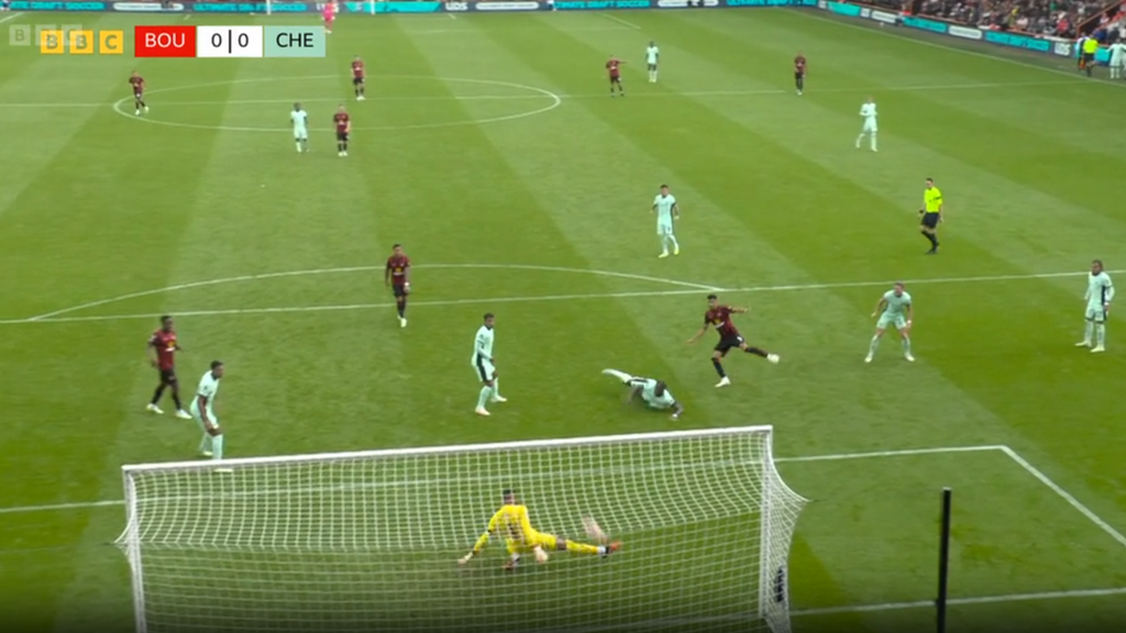 Why goalkeeper Robert Sanchez could be Chelsea’s smartest signing - BBC ...