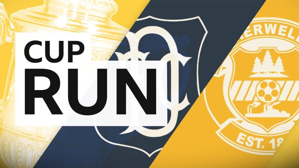 Dundee & Motherwell take on our 'Scottish Cup run' game - BBC Sport