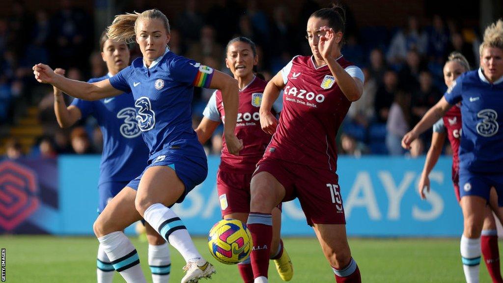 Anna Patten: Defender eyes FA Cup glory with Aston Villa - BBC Sport