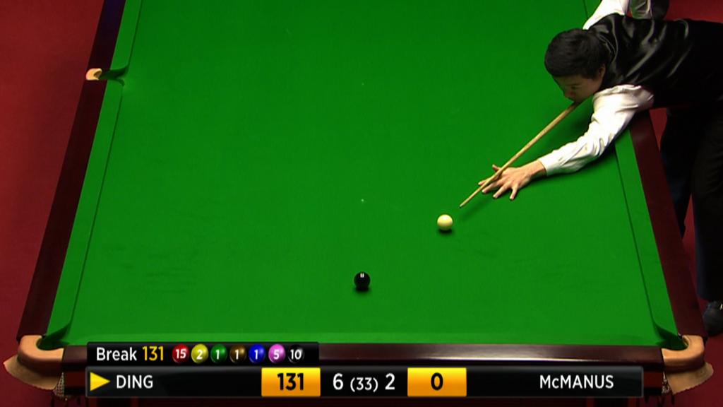 World Snooker Championship: Ding Junhui scores superb 138 break - BBC Sport