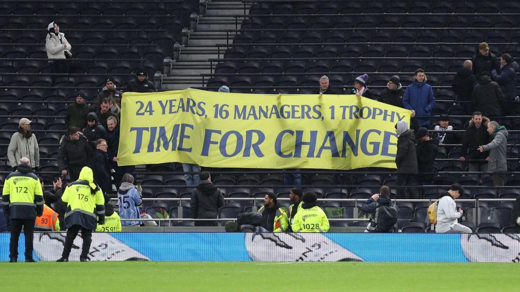 Tottenham news: Fans speak up - 'What does Levy do' next? - BBC Sport