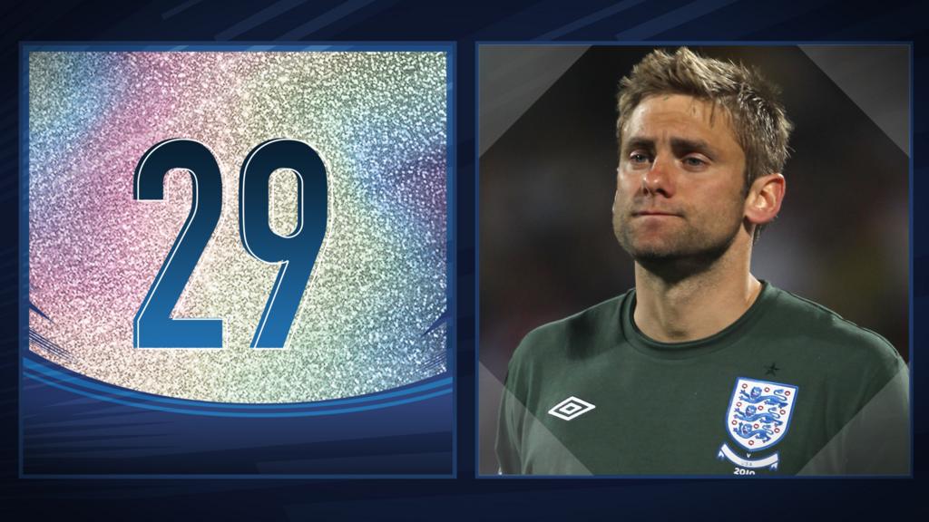 50 Great World Cup moments: England's Rob Green concedes an awful goal ...