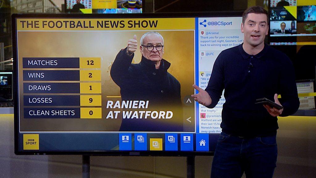The Football News Show: Why are the Pozzo family sticking with Claudio ...