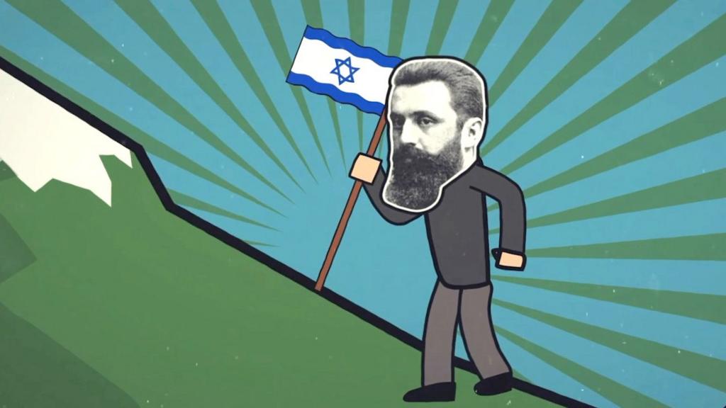 What is Zionism? - BBC