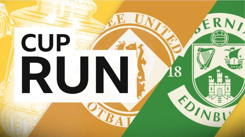 Who is the Bobby Firmino of Cup Run? - Dundee Utd & Hibs try our ...