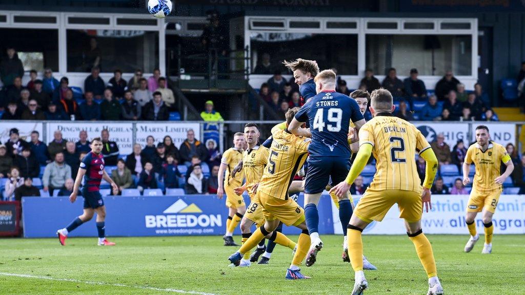 Ross County 2-0 Livingston: Hosts secure potentially vital points - BBC ...