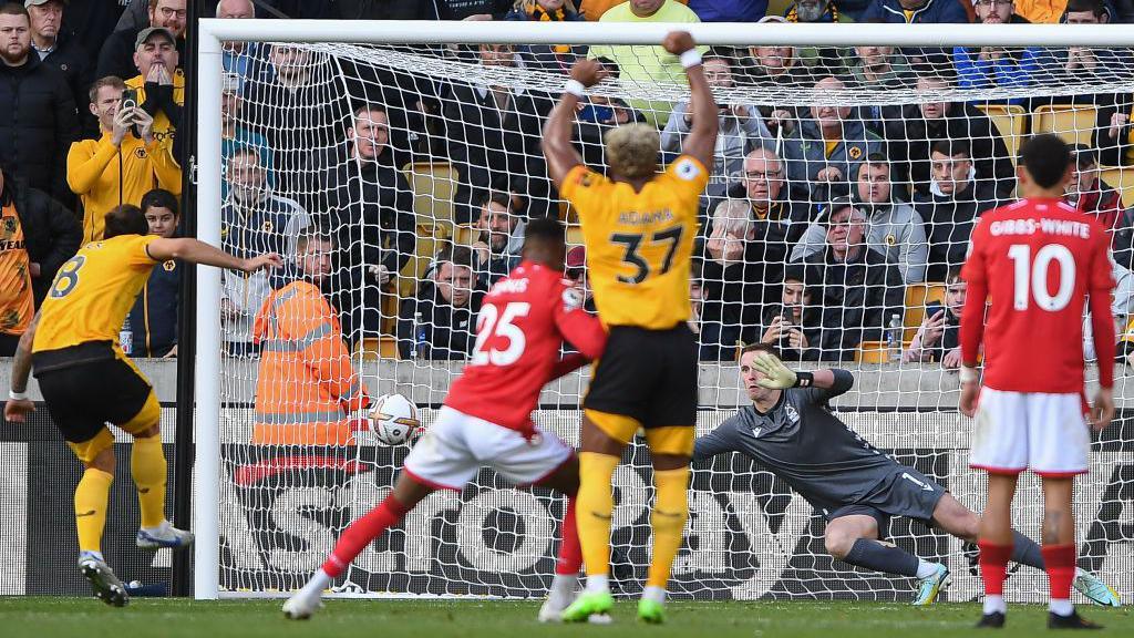 Wolves vs Nottingham Forest: Did you know? - BBC Sport