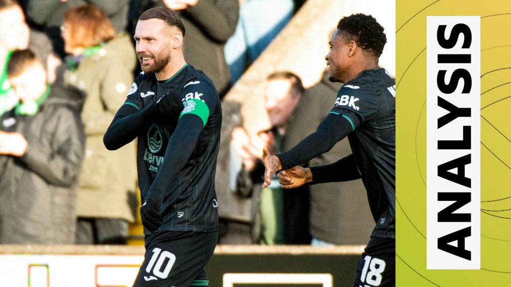 'A brilliant finish' - Hibs score inside 20 seconds - BBC Sport