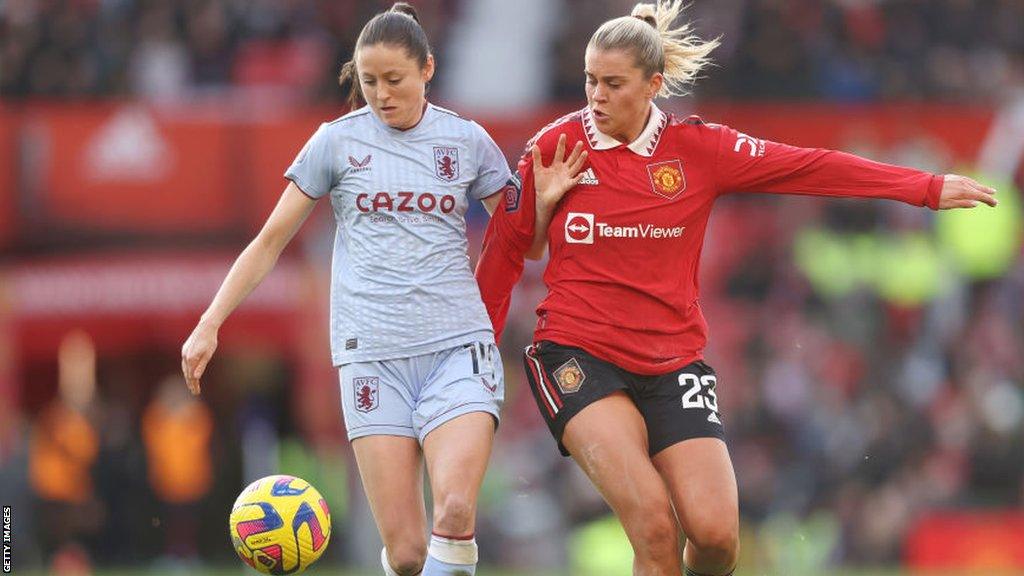 Dan Turner: Aston Villa defender on leaving Everton and new position ...