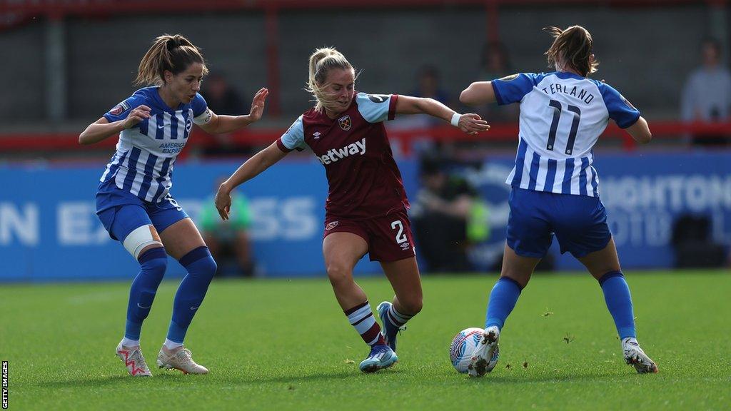 West Ham 0-0 Brighton: Scrappy Women's Super League match ends goalless ...