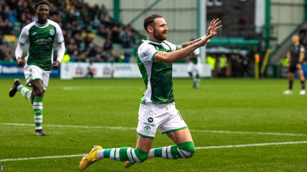 Martin Boyle: Hibernian winger out for rest of season after knee ...