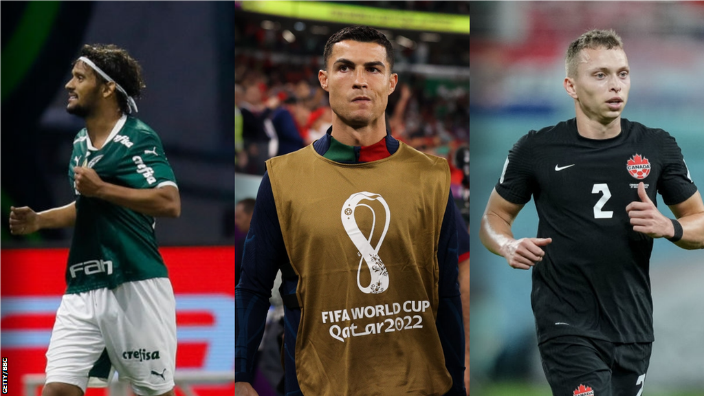 January transfer window 2023: When does it open and close? - BBC Sport