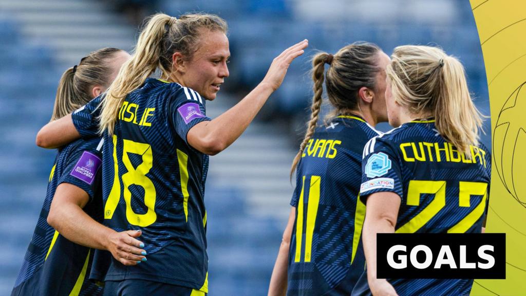 Watch Scotland race three up against Israel before half-time - BBC Sport